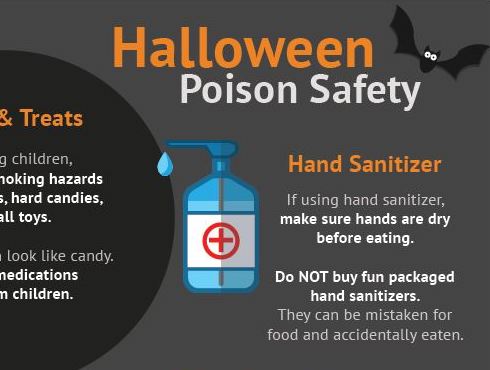 Welcome to the BC Drug and Poison Information Centre